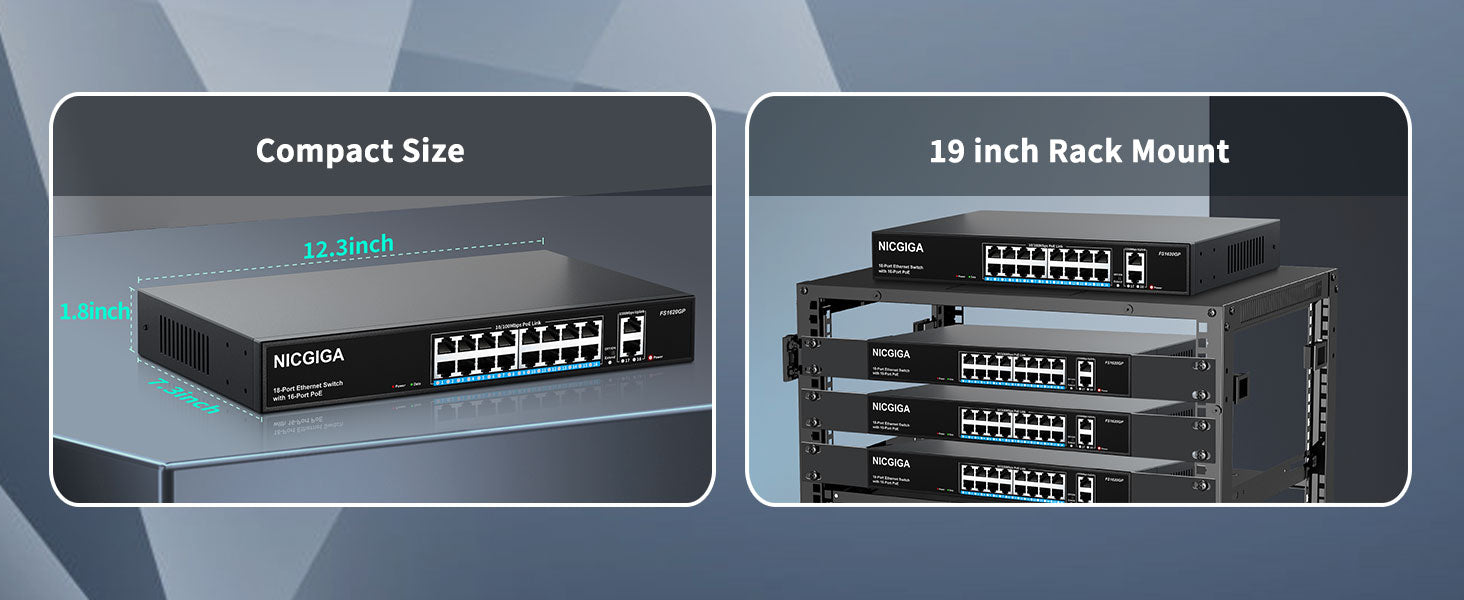 16 Port PoE Switch Unmanaged, 16 Port PoE+@250W, 2 Gigabit Uplink Port – NICGIGA