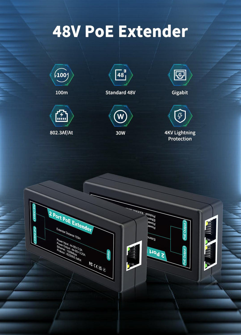 1 in 2 Out Gigabit PoE Extender– IEEE 802.3af/at | NICGIGA