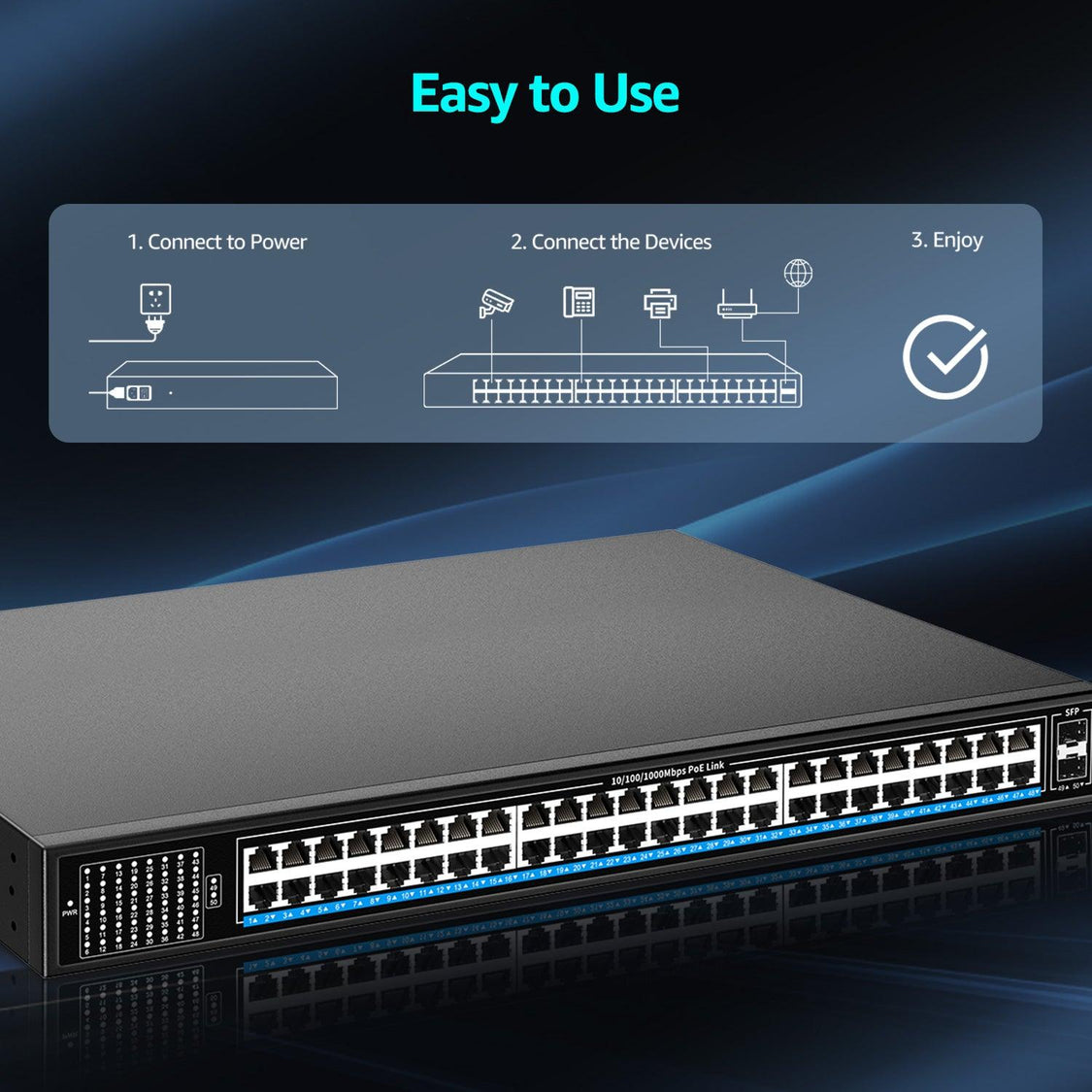 48 Port Gigabit PoE Switch Unmanaged with 48 Port IEEE802.3af/at PoE+ ...