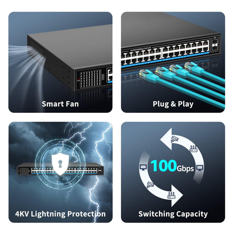 48 Port Gigabit PoE Switch Unmanaged with 48 Port IEEE802.3af/at PoE+ ...