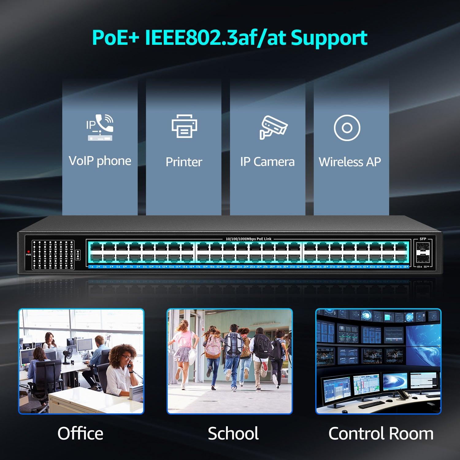 48 Port Gigabit PoE Switch Unmanaged with 48 Port IEEE802.3af/at PoE+ ...