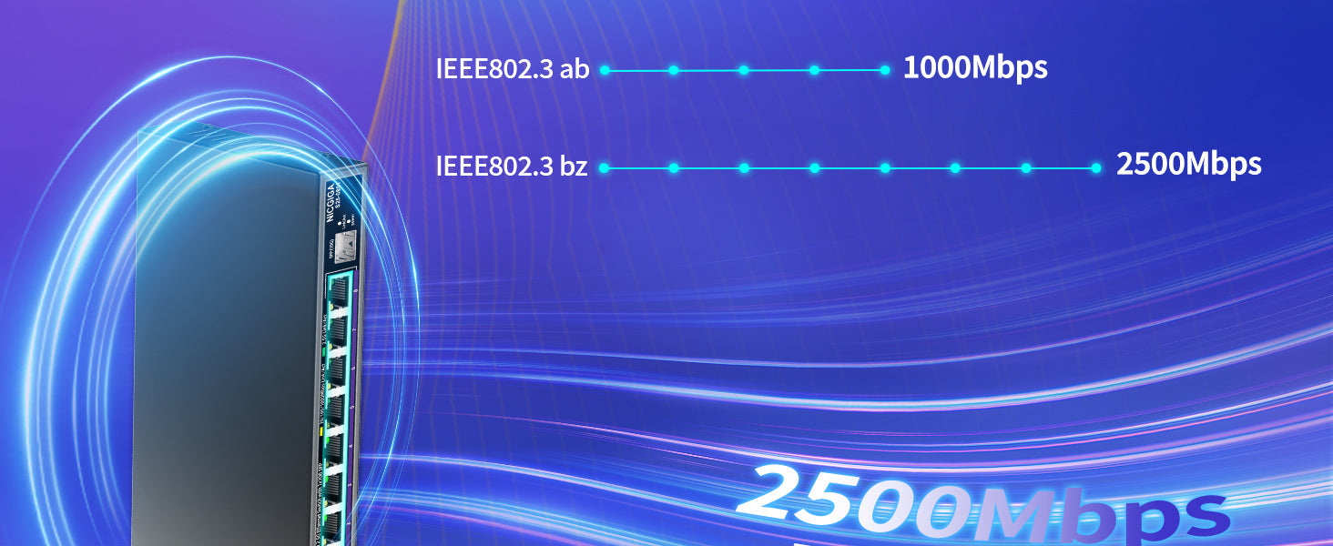 10 Port 2.5Gb Unmanaged Ethernet Switch with 8* 2.5G Base-T Ports + 2 ...