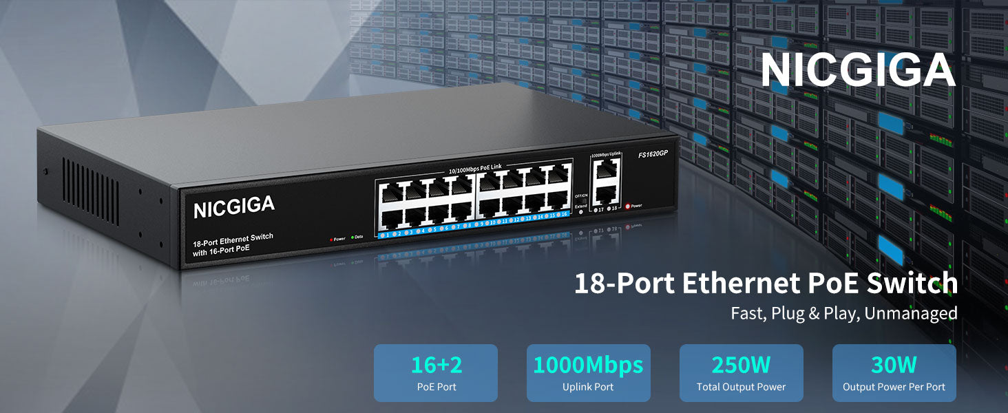 16 Port PoE Switch Unmanaged, 16 Port PoE+@250W, 2 Gigabit Uplink Port – NICGIGA