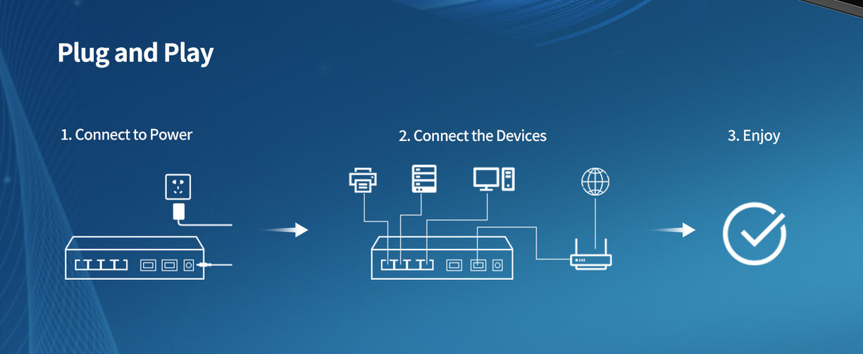 6 Port 2.5G Unmanaged Ethernet Switch, 4 x 2.5G Base-T Ports, 2 x 10G ...