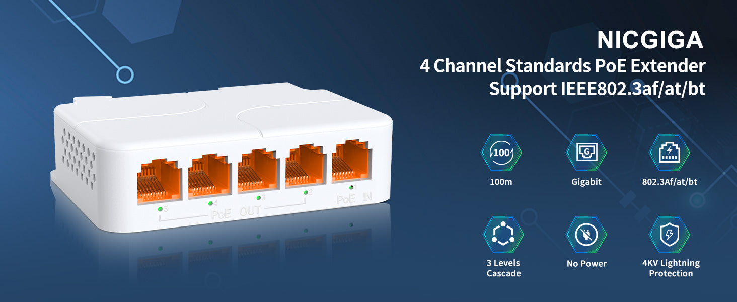 PoE Extender 1 in 4 Out, NICGIGA 5 Port 802.3af/at/bt PoE Repeater, Vl