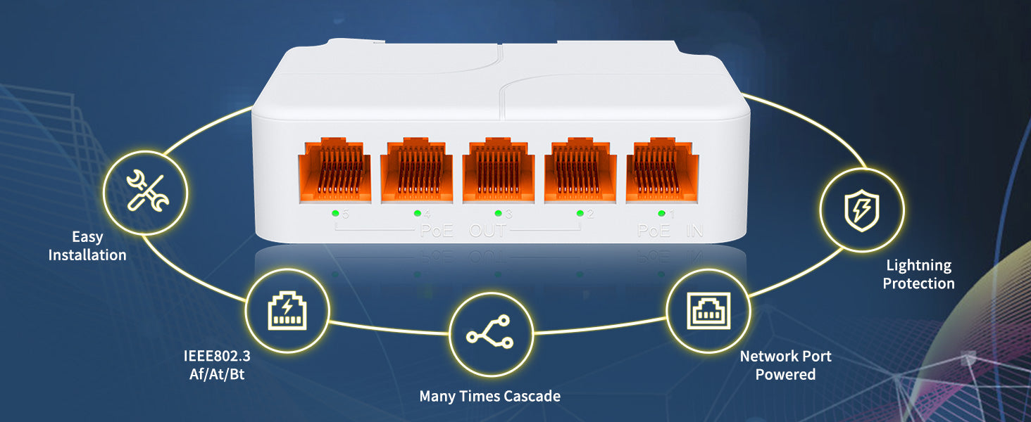 PoE Extender 1 in 4 Out, NICGIGA 5 Port 802.3af/at/bt PoE Repeater, Vl
