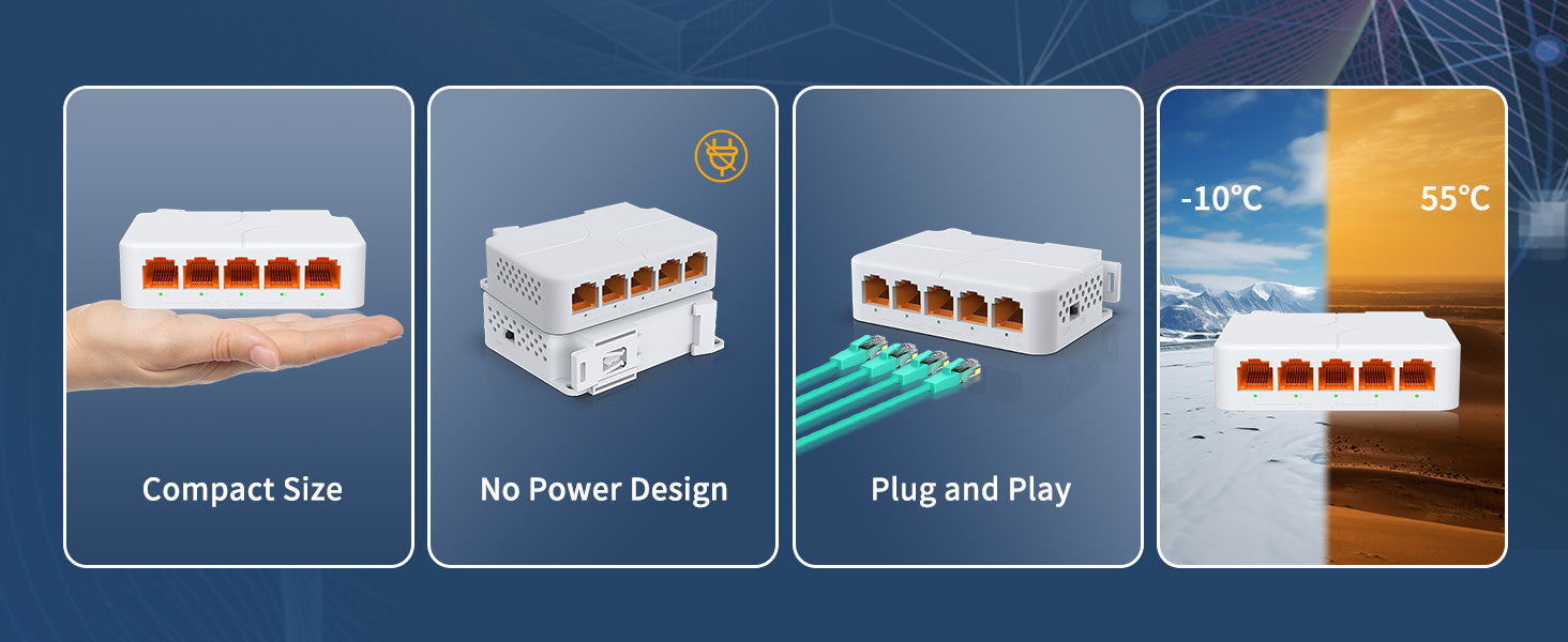 PoE Extender 1 in 4 Out, NICGIGA 5 Port 802.3af/at/bt PoE Repeater, Vl