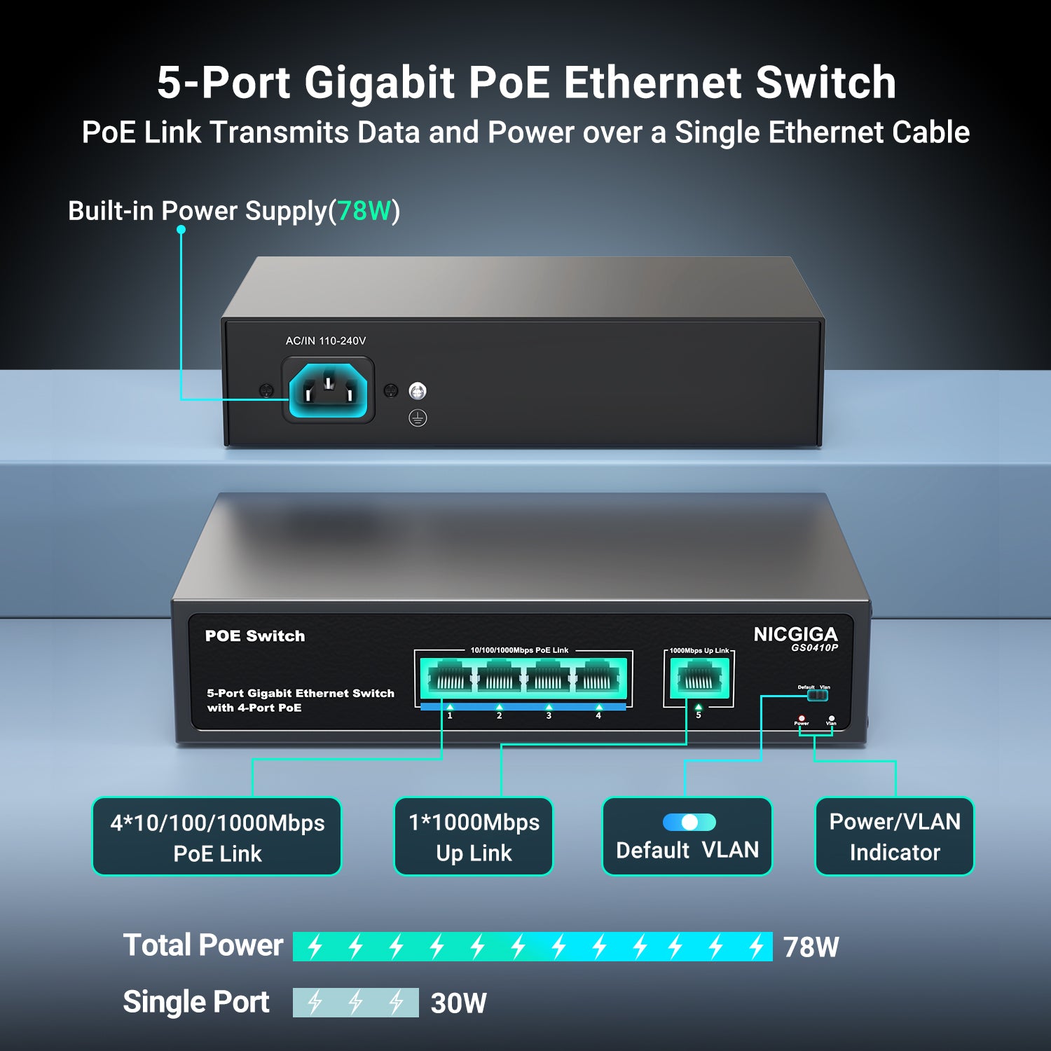 4 Port Gigabit PoE Switch Unmanaged with 4 Port IEEE802.3af/at PoE @78 ...