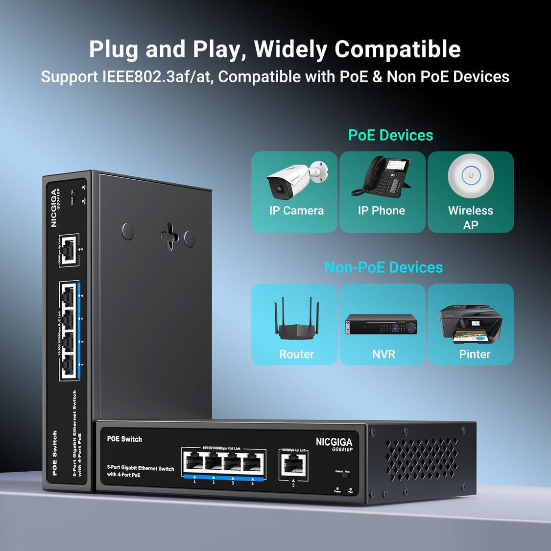 4 Port Gigabit PoE Switch Unmanaged with 4 Port IEEE802.3af/at PoE @78 ...