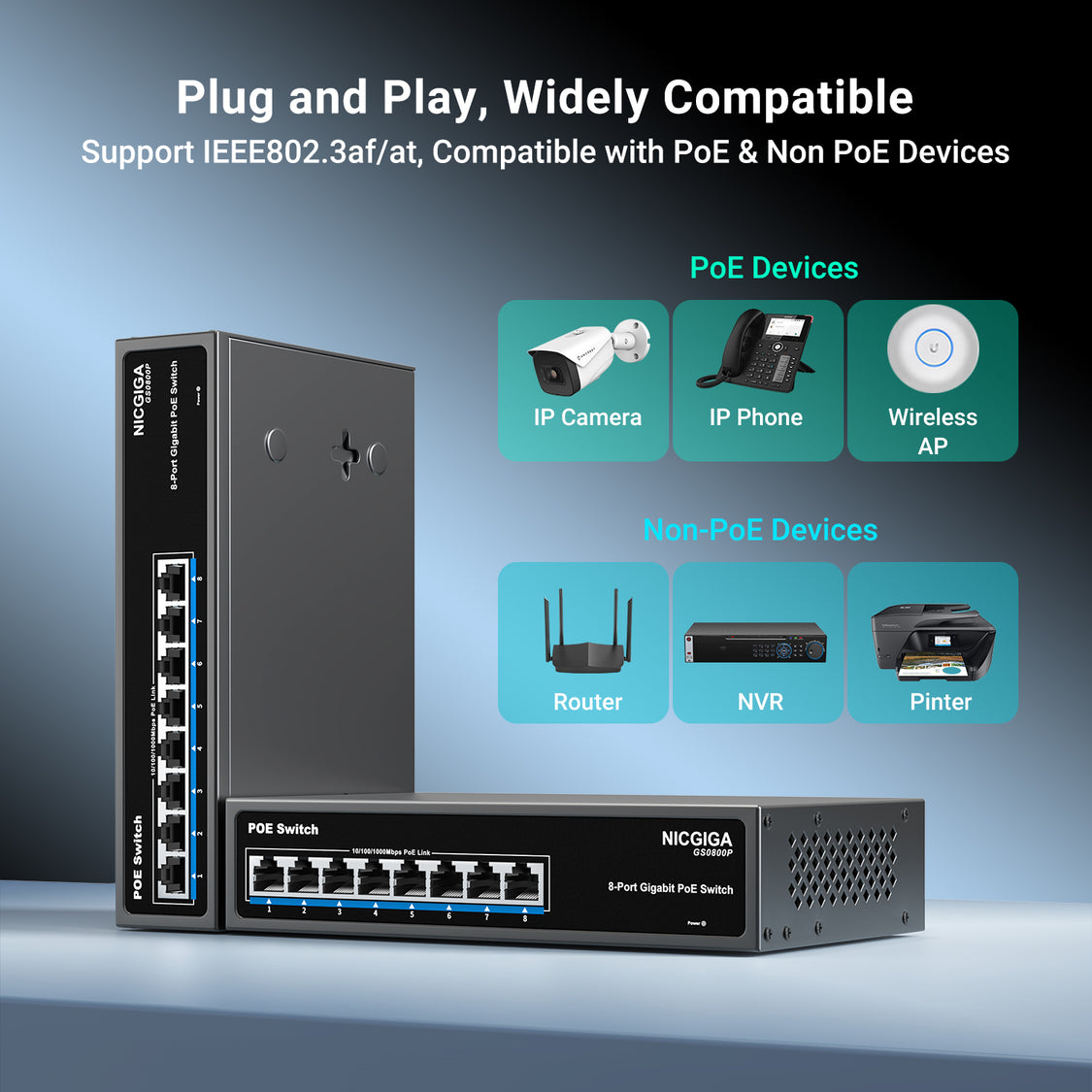 8 Port Gigabit PoE Switch Unmanaged, 8 Ports PoE+@120W, 802.3af/at, NI ...