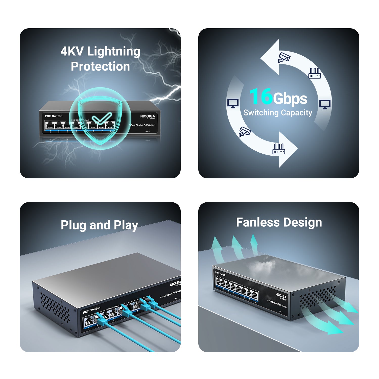 8 Port Gigabit PoE Switch Unmanaged, 8 Ports PoE+@120W, 802.3af/at, NI ...