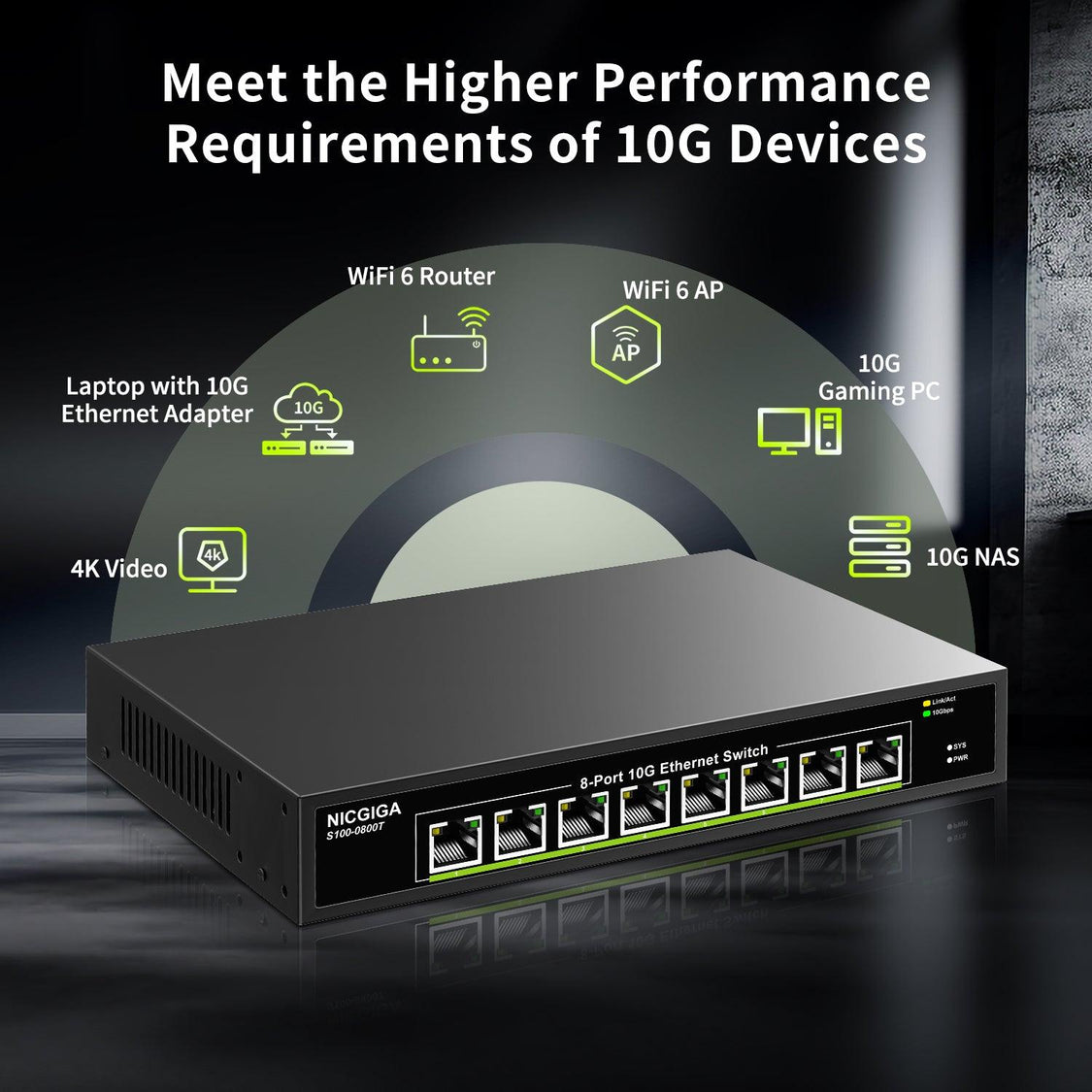 NICGIGA 8 Port 10G Ethernet Switch Unmanaged,with 8X 10Gb Base-T Ports