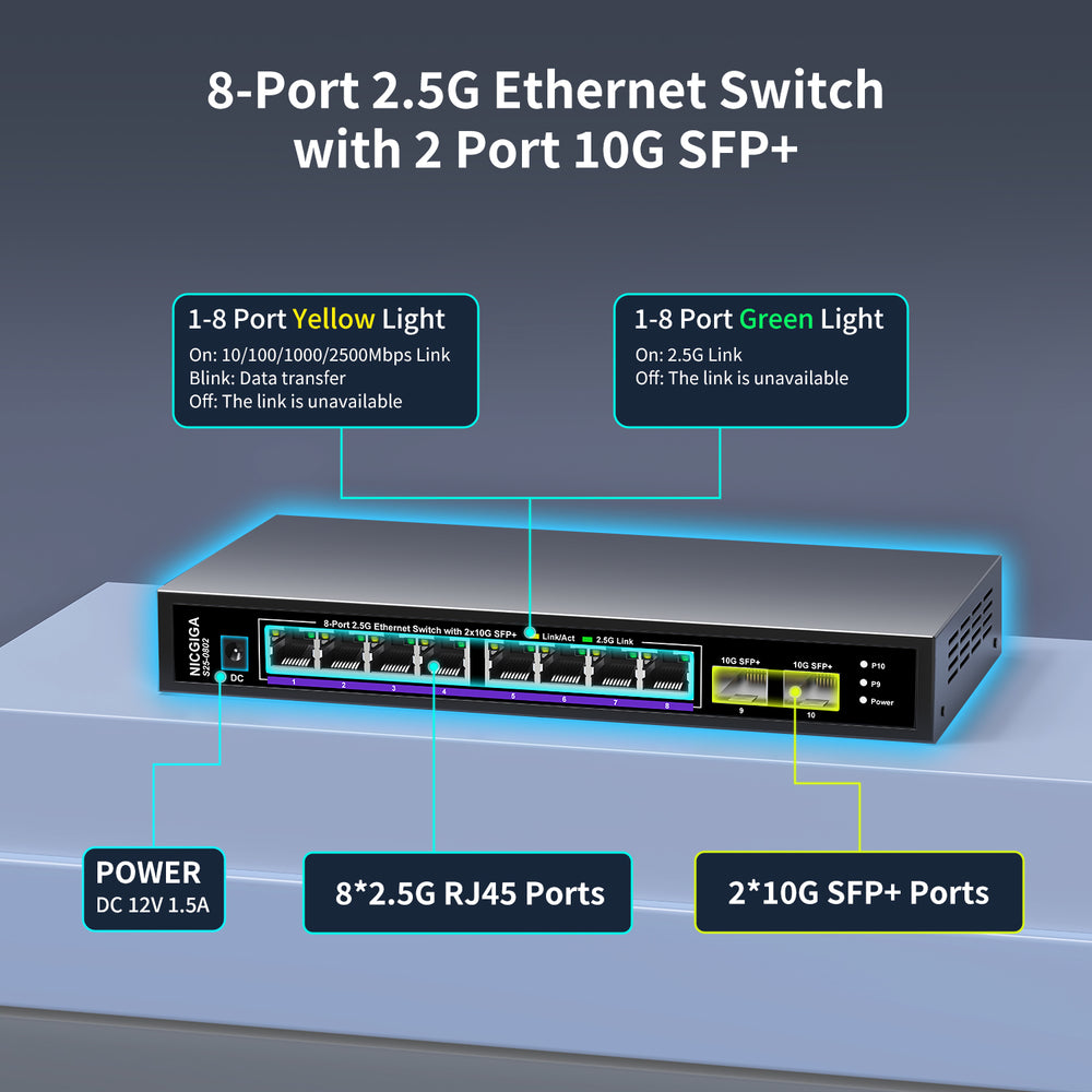 2.5G Switch – NICGIGA
