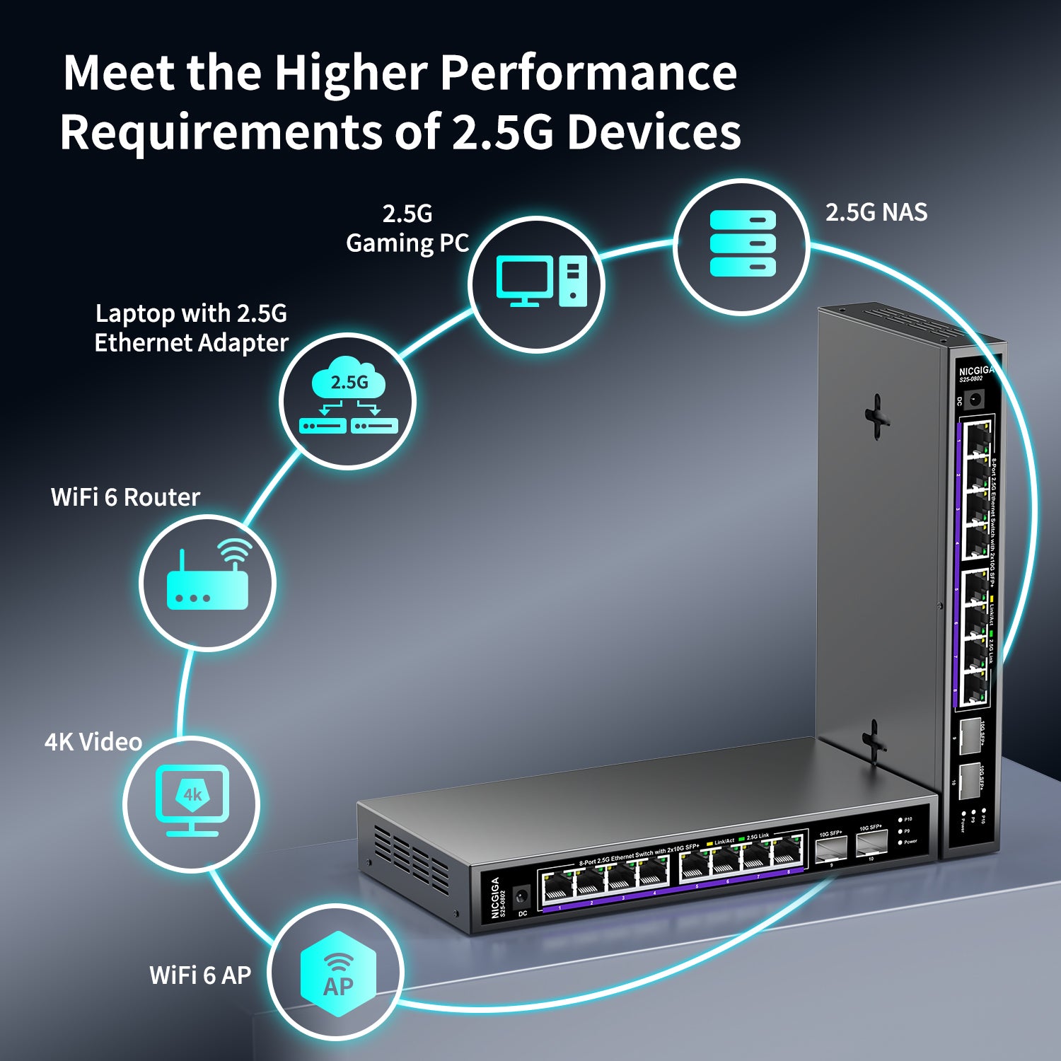 8 Port 2.5Gbps Unmanaged Ethernet Switch + 2* 10G SFP+ Ports | NICGIGA