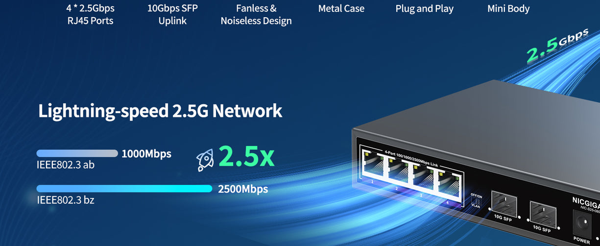 6 Port 2.5G Unmanaged Ethernet Switch, 4 x 2.5G Base-T Ports, 2 x 10G ...