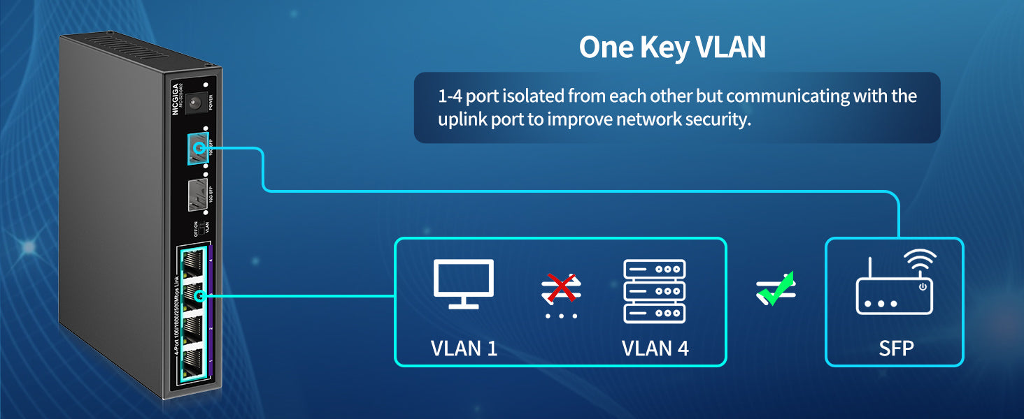 6 Port 2.5G Unmanaged Ethernet Switch, 4 x 2.5G Base-T Ports, 2 x 10G ...